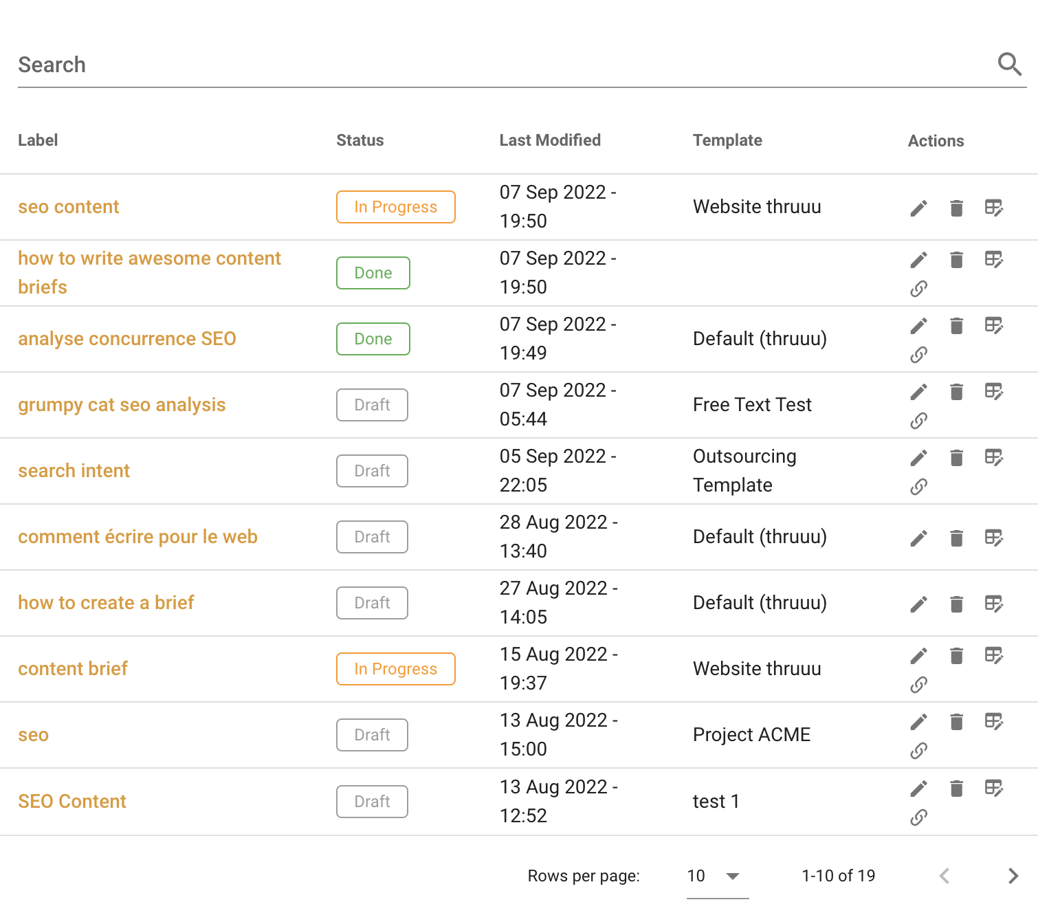 Create content briefs faster with thruuu | thruuu | Content Optimization Solution