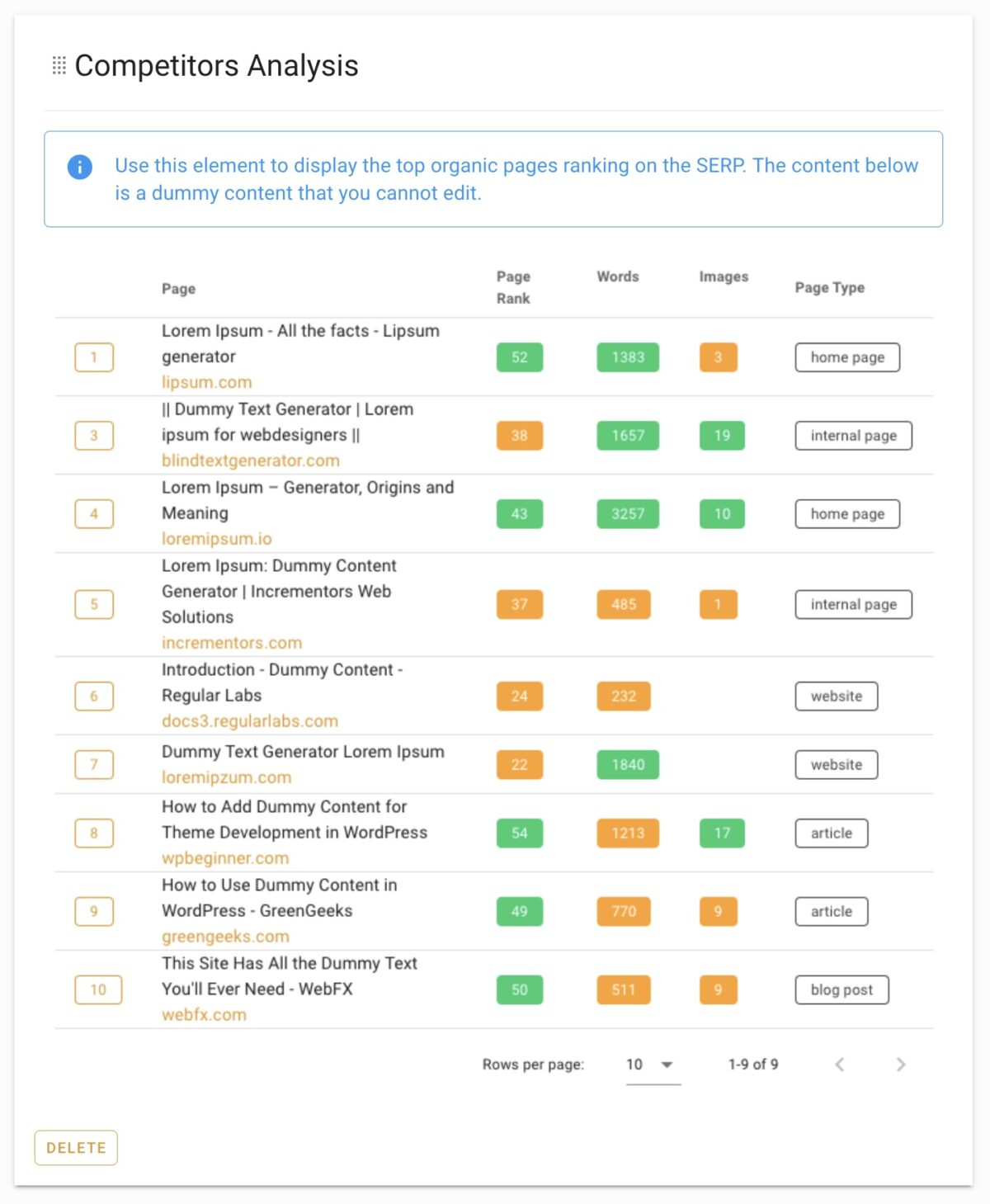 Content Brief Template Builder. Create Tailored SEO Brief Templates ...