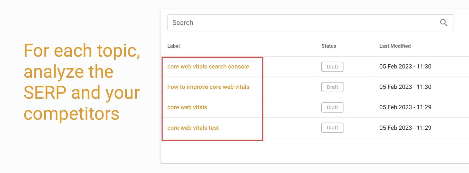 How I Created a Topic Cluster and Increased Traffic 100x (Case Study)