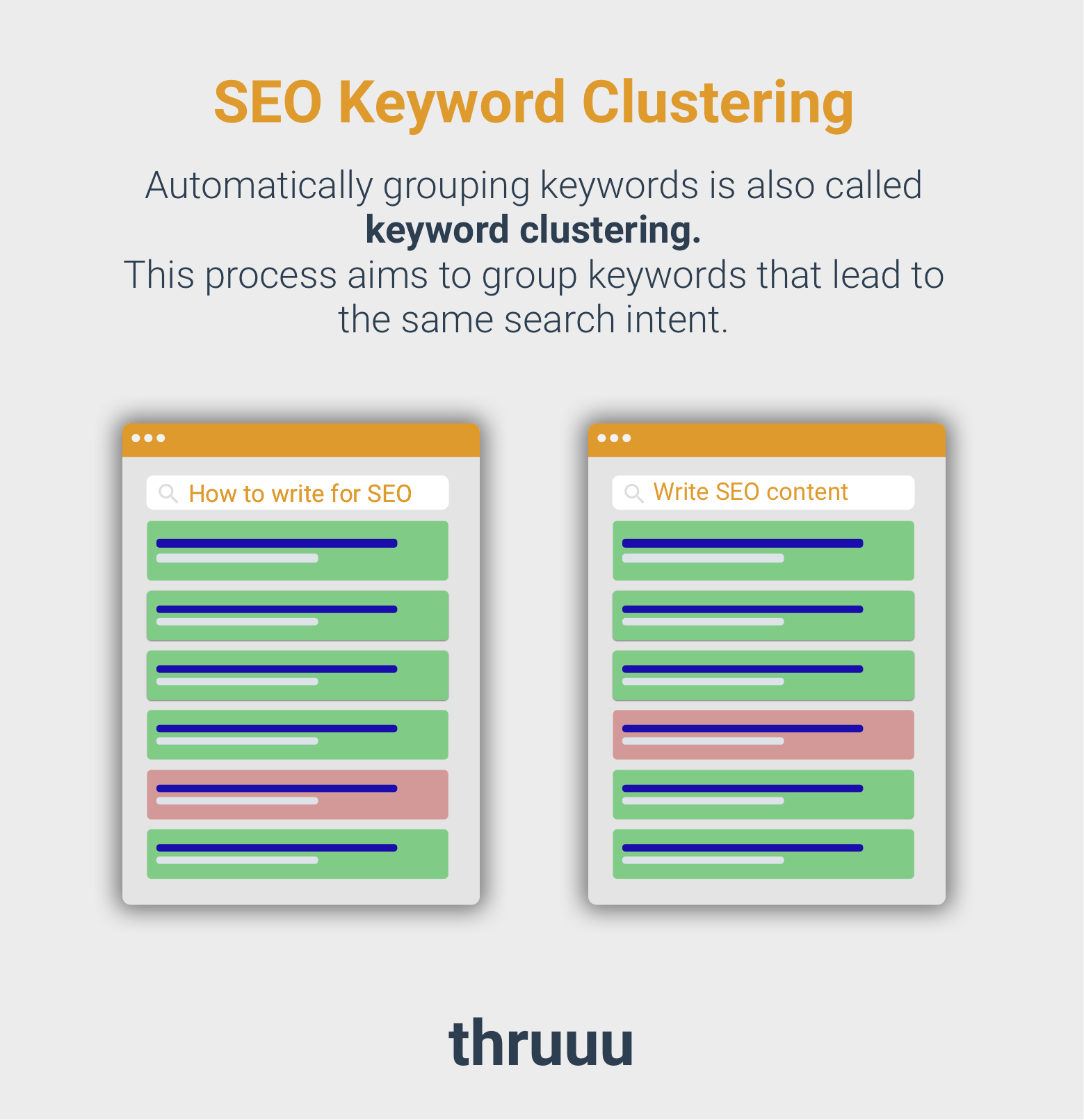 We Tested 5 Free Keyword Grouping Tools Heres What We Found