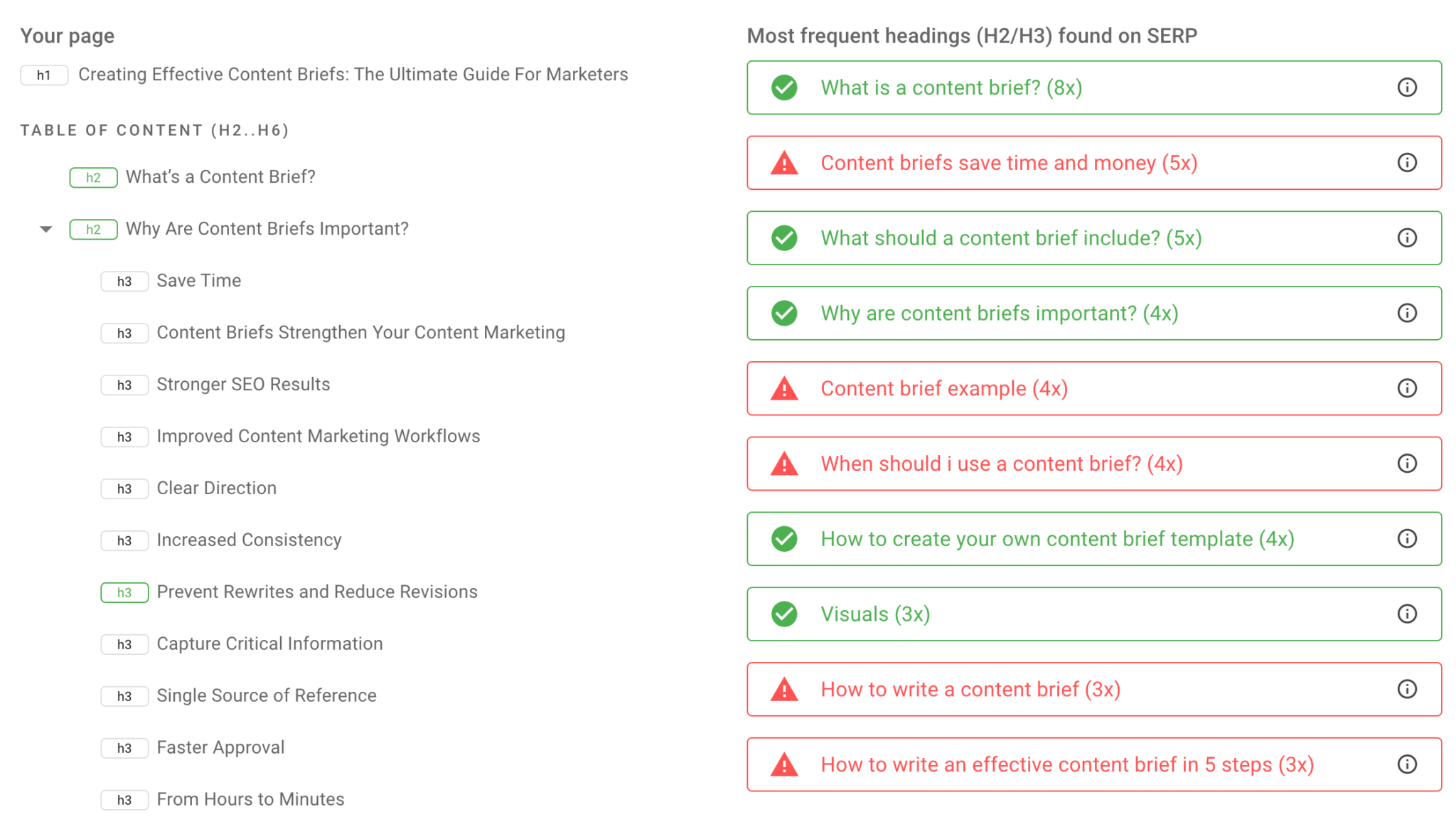 SEO Page Audit: Steps to Compare your Page vs. your Competitors ...