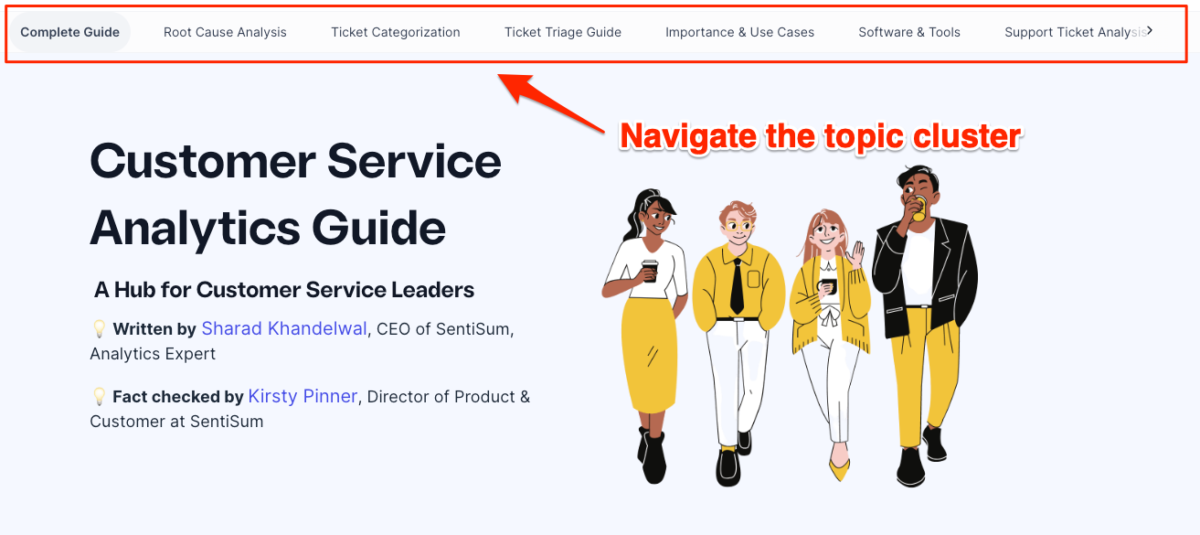 Great Topic Cluster Example to Structure your Website