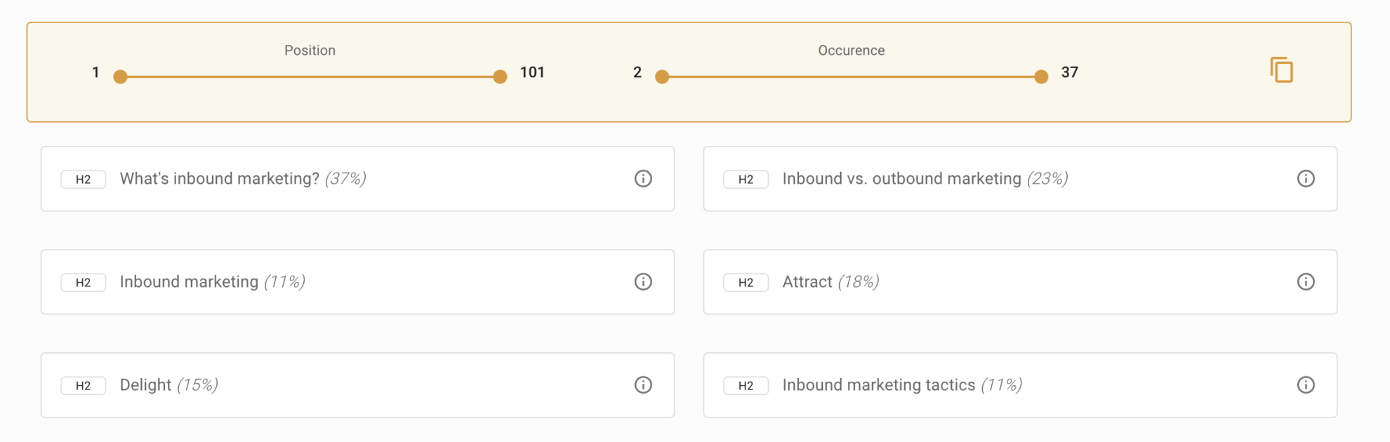 Discover H2 and H3 tags from the top 100 search results | thruuu | Content Optimization Solution
