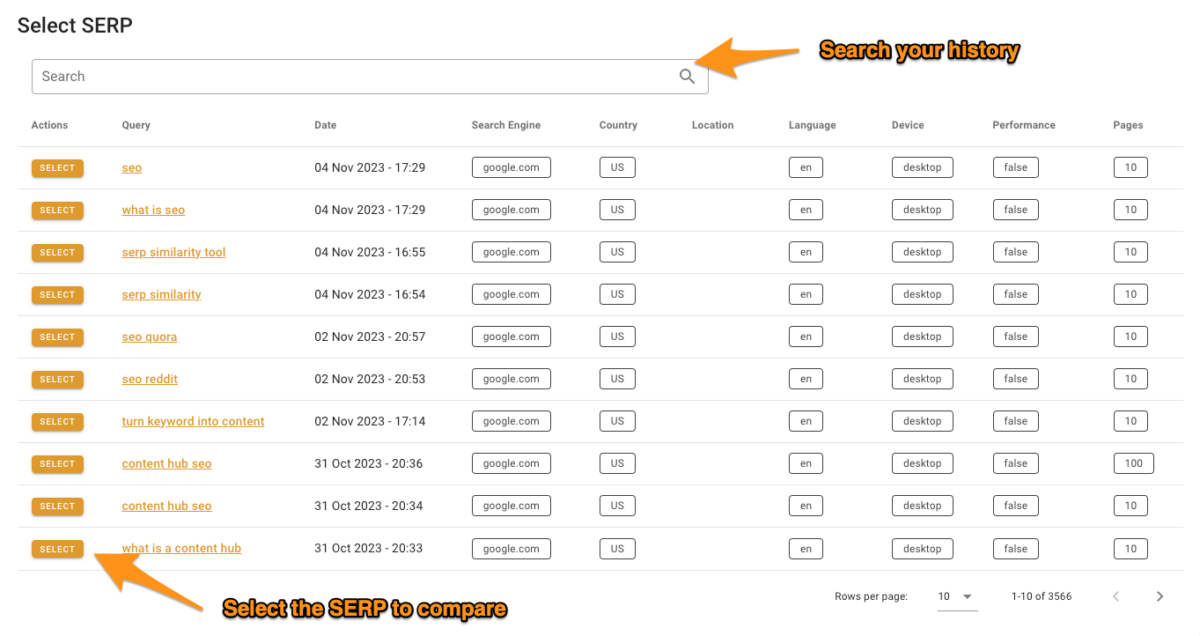 SERP Similarity Tool: Check URL Overlap Between SERP | thruuu | Content ...