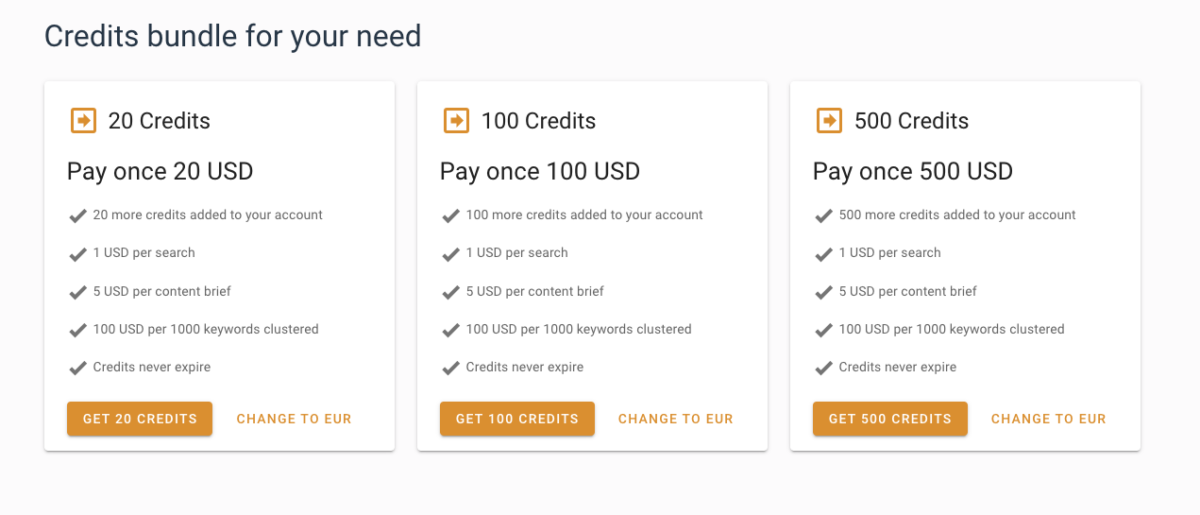 thruuu Pricing Explained | thruuu | Content Optimization Solution