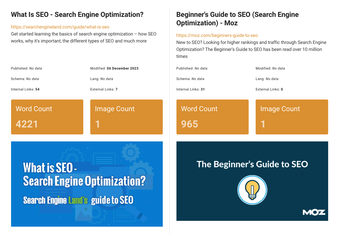 Top 13 Free Content Optimization Tools for 2024 | thruuu | Content Optimization Solution