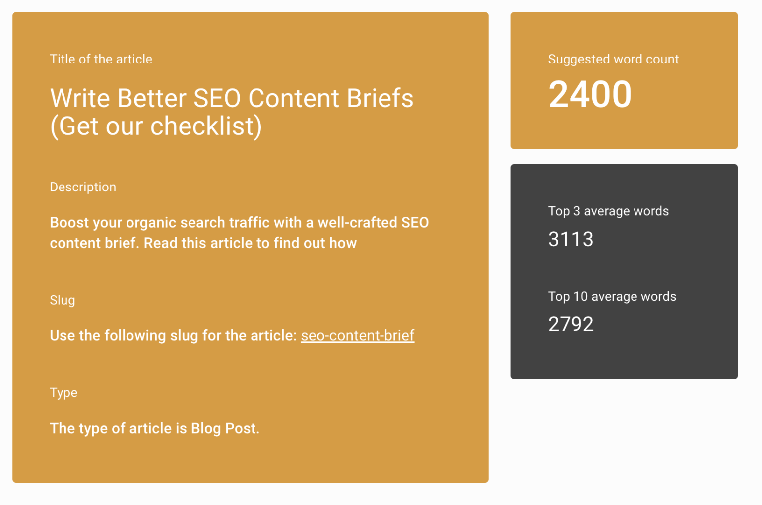Creating an Effective SEO Content Brief (Get our Checklist) | thruuu ...