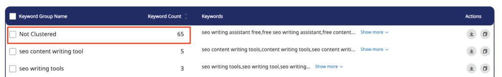 We Tested 5 FREE Keyword Grouping Tools. Here’s What We Found!