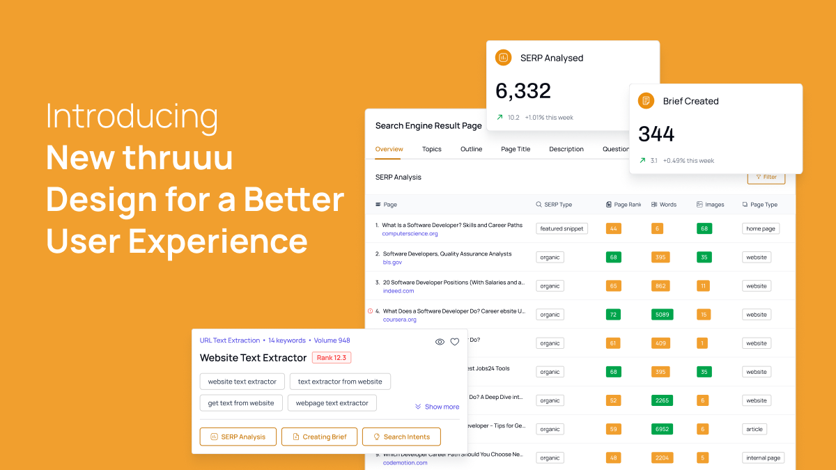 Introducing: New thruuu Design for a Better User Experience | thruuu | Content Optimization Solution