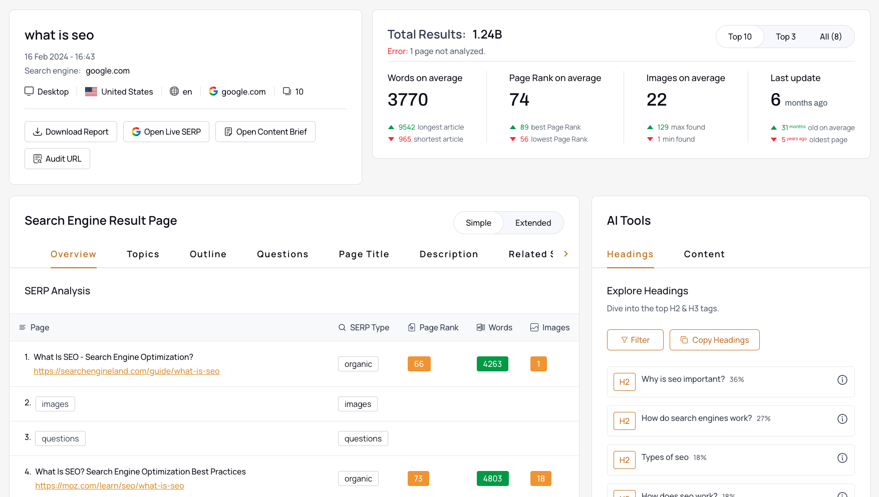 Introducing: New thruuu Design for a Better User Experience | thruuu | Content Optimization Solution