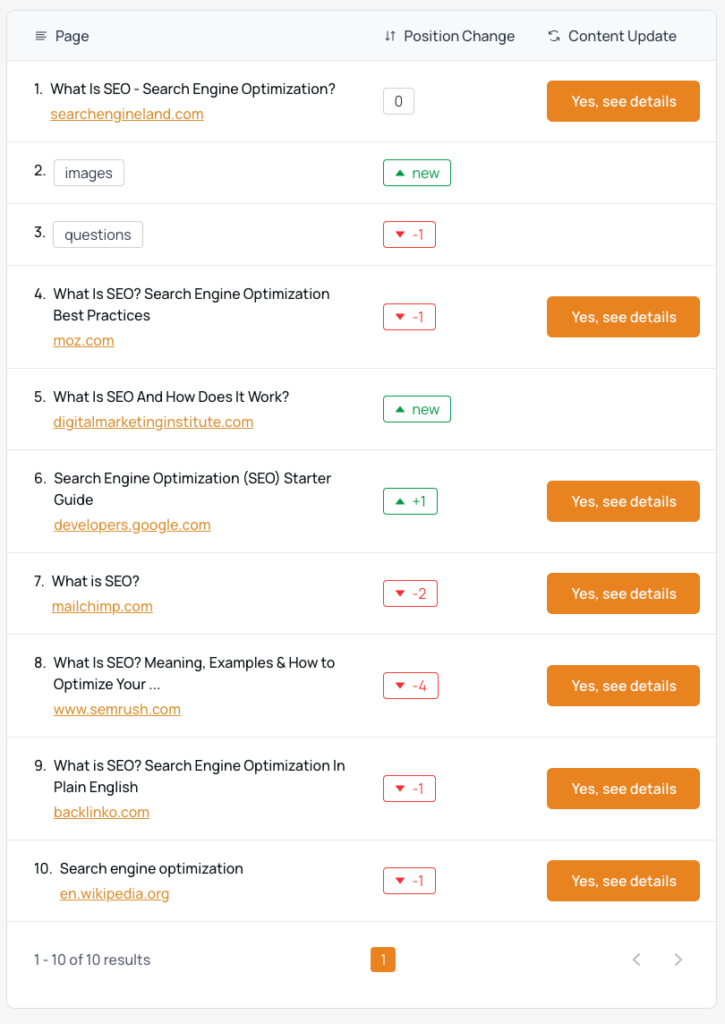 Ranking & Content Change Tool: Analyze Keyword Changes Over Time ...