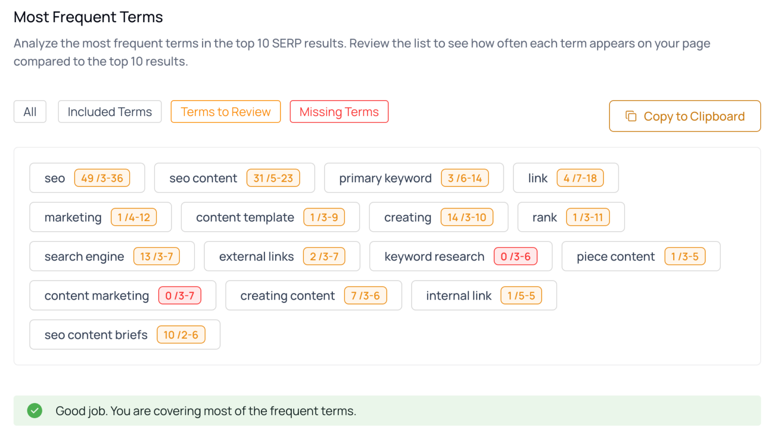 Best 9 Free Content Analysis Tools for SEO (Tested and Approved)