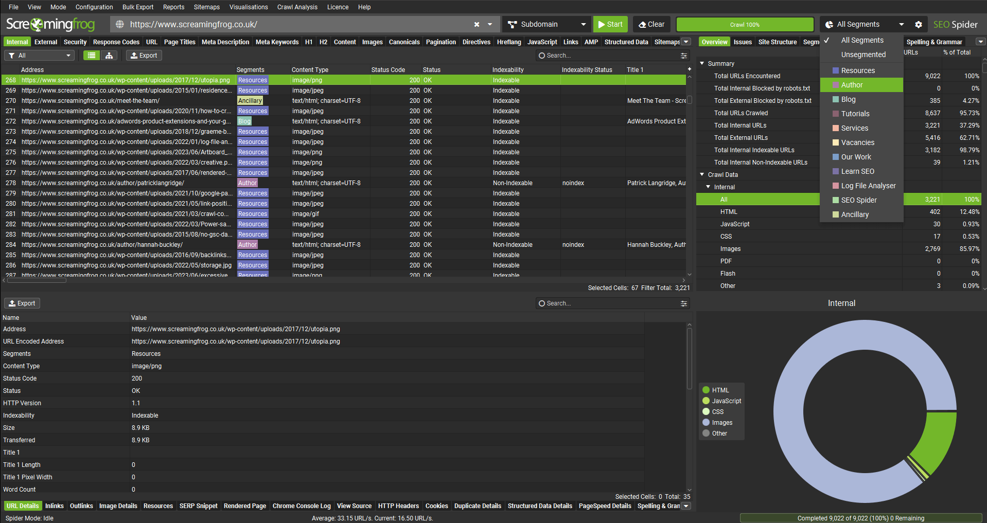 Best 9 Free Content Analysis Tools for SEO (Tested and Approved)