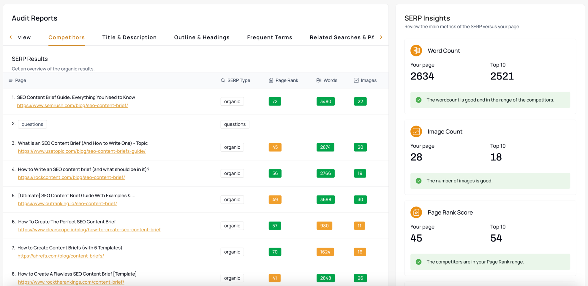 Best 9 Free Content Analysis Tools for SEO (Tested and Approved)