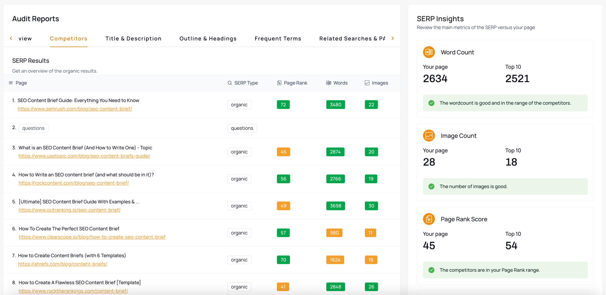 Best 9 Free Content Analysis Tools for SEO (Tested and Approved)