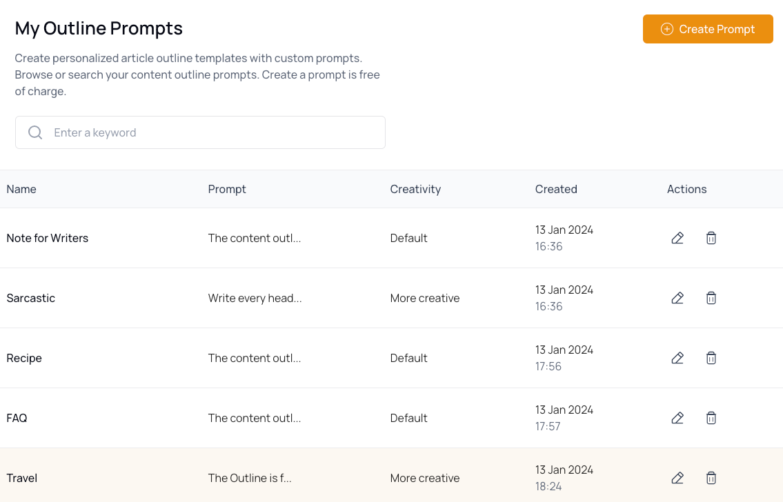 Creating Custom Outline Templates with Prompts in thruuu | thruuu ...