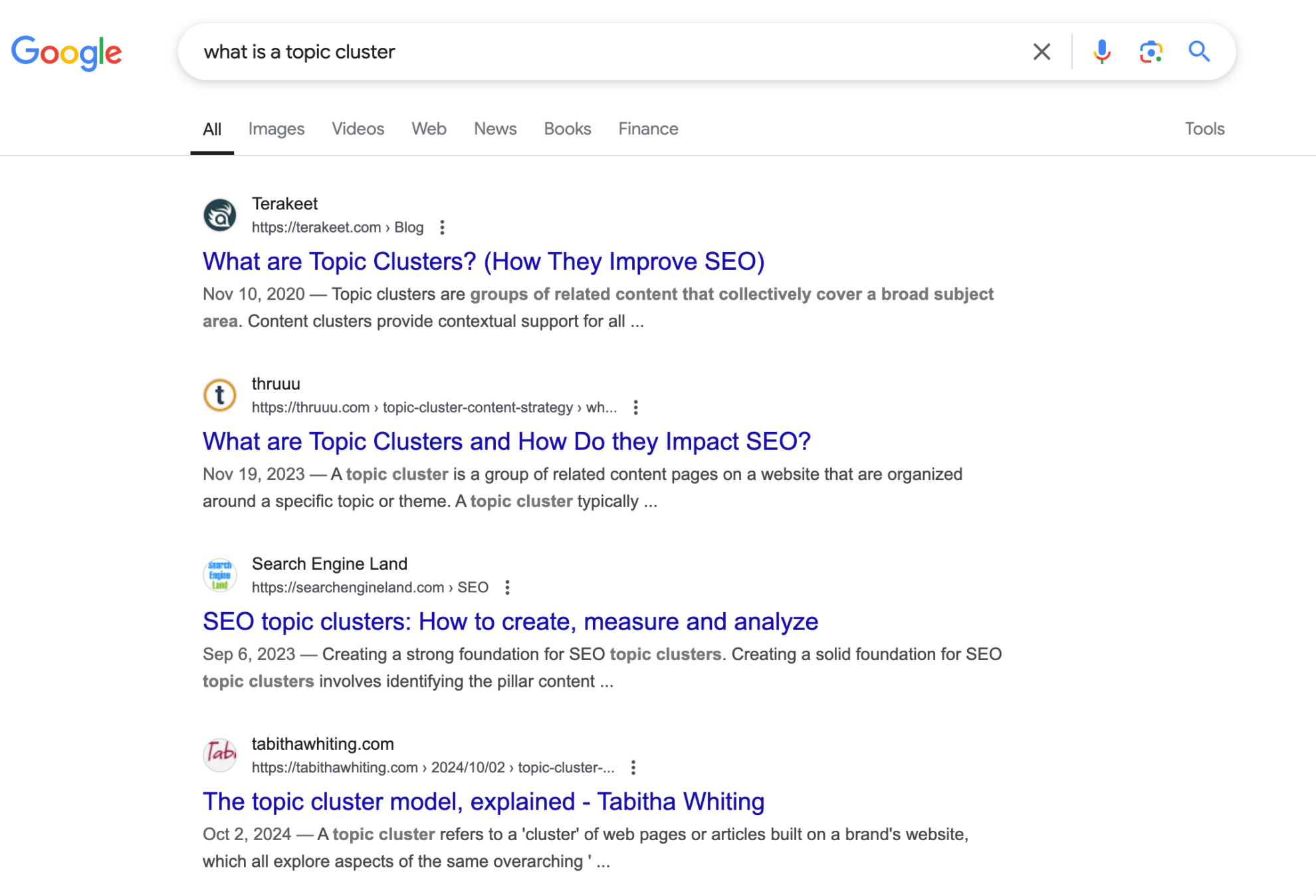 Writing Listicle Outline: The Best B2B Format? | thruuu | Content ...