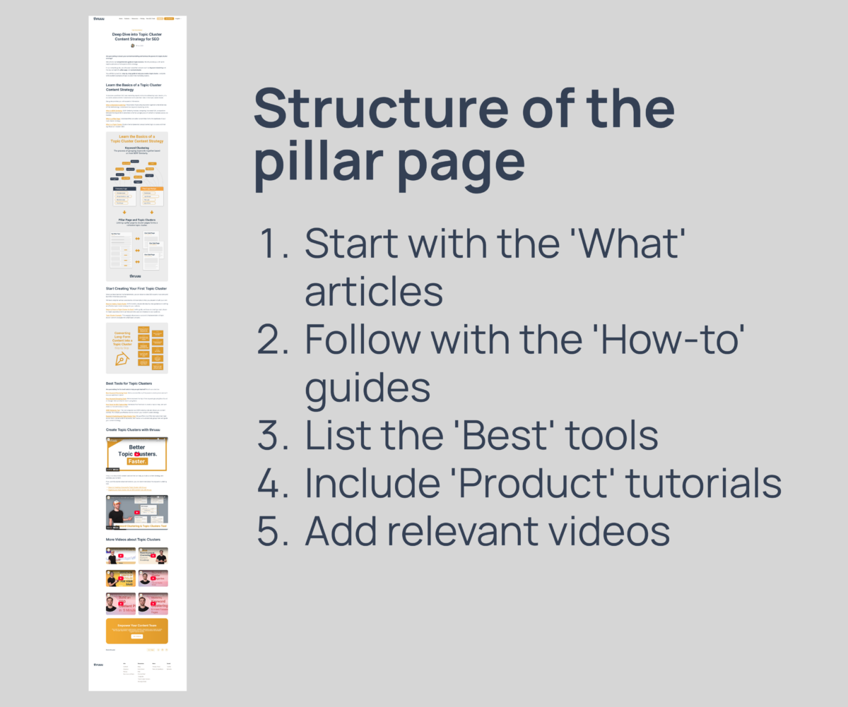 3 Pillar Page Examples (With Full Content Strategy Breakdown)