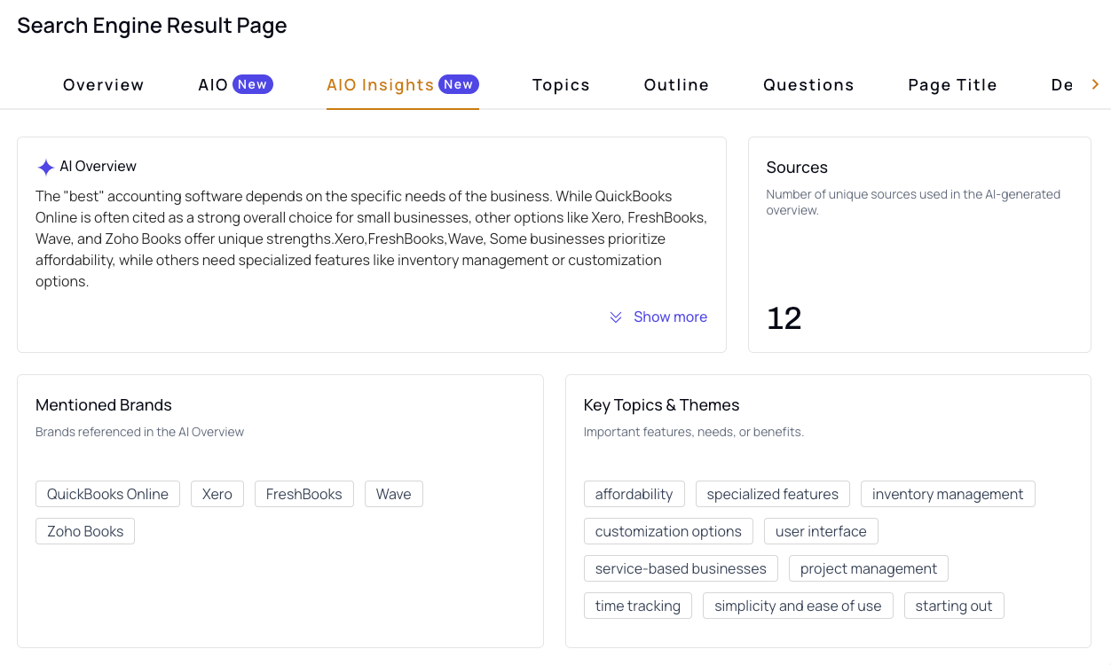 Scrape and Analyze AI Overviews with thruuu (Try for Free)
