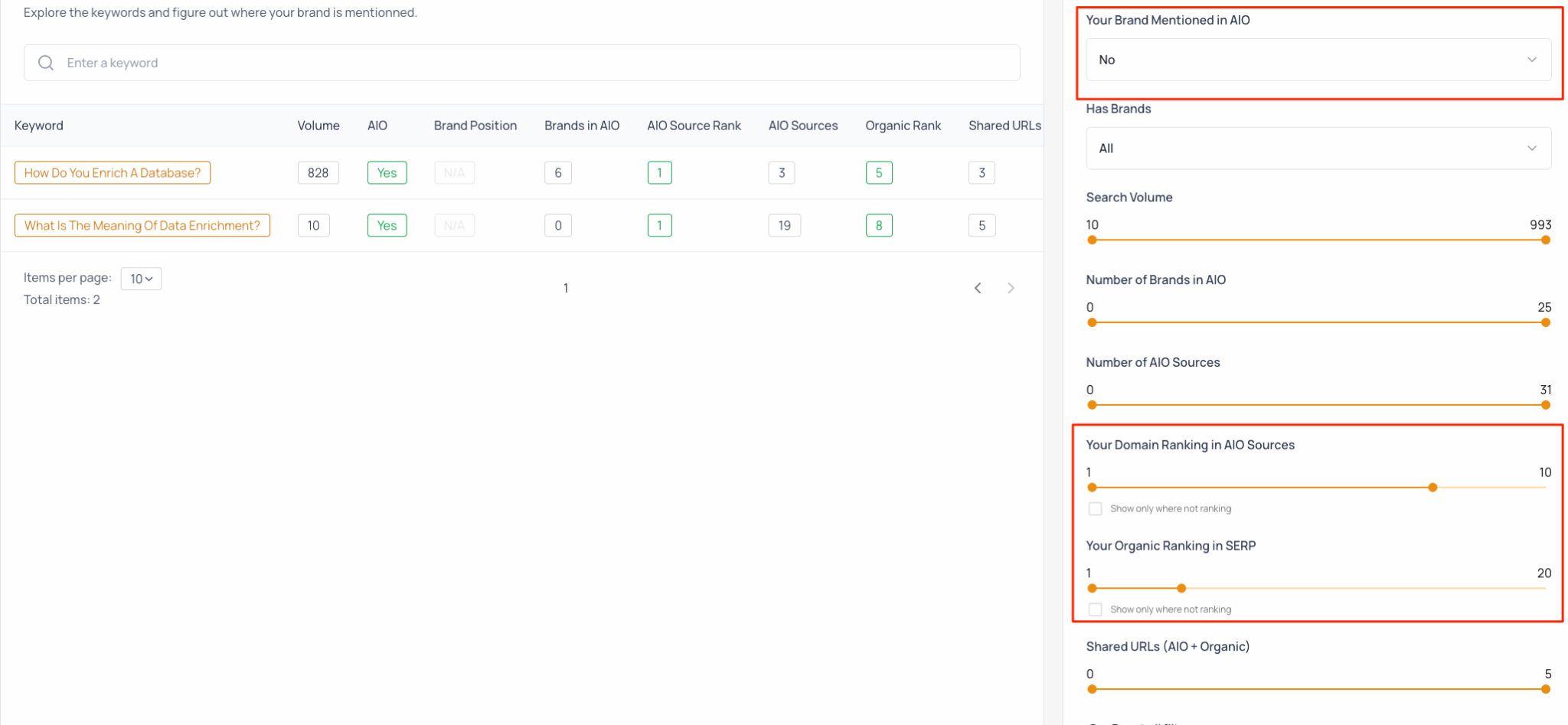 I read (almost) every 2026 SEO predictions. Here's what matters.