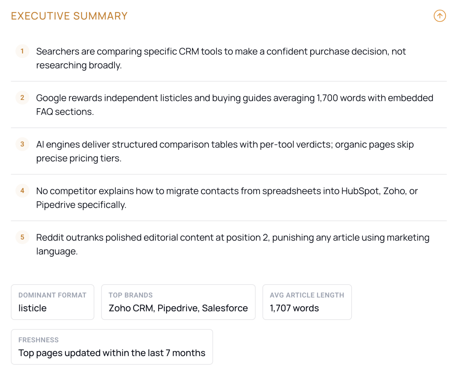 Turn a Full SERP Analysis into a Strategic Report with the Analysis ...